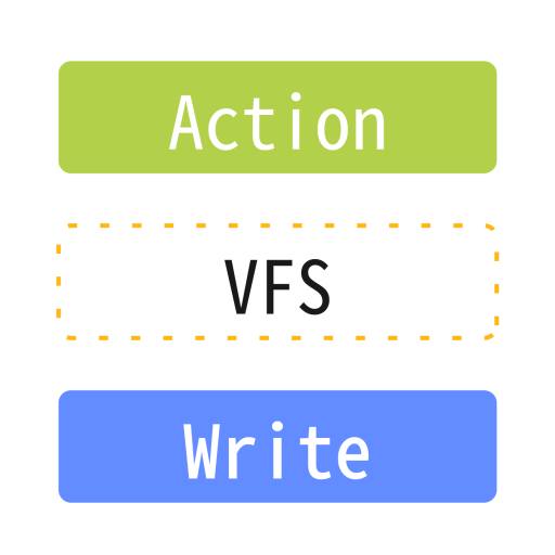 Code Recycle - Visual Studio Marketplace